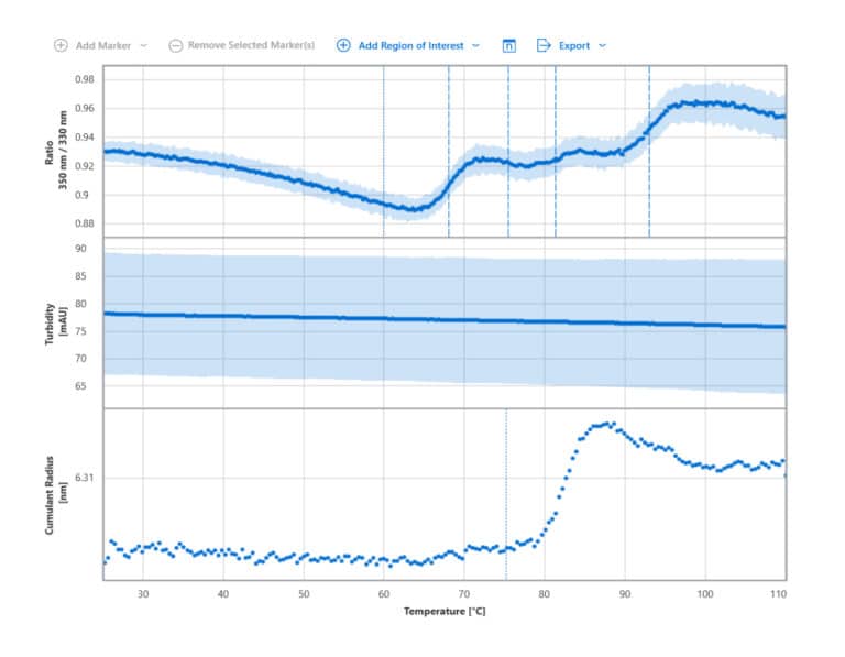 Prometheus Panta Software