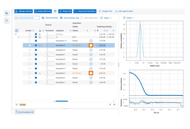 Prometheus Panta Software